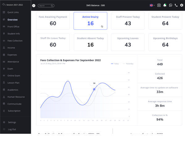 HashedBit Innovations